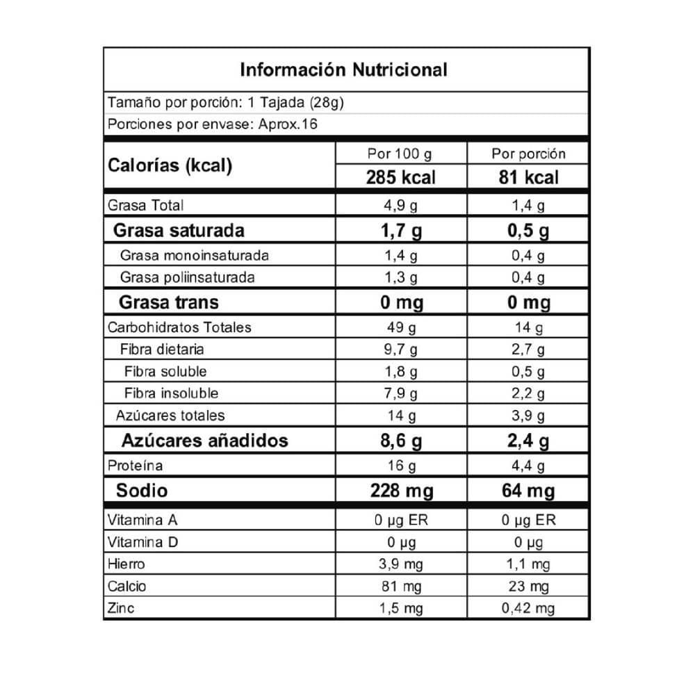 carulla.com | Pan LA DESPENSA NATURAL (450 gr)